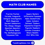 650+ Math Team Names For Your Groups and Clubs