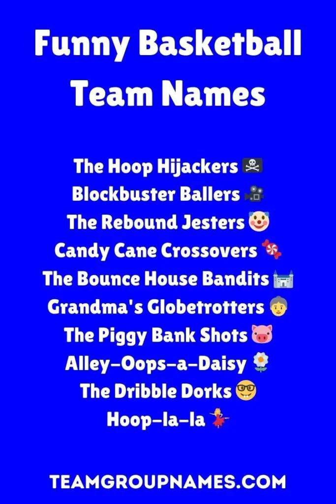 375 Awesome Basketball Team Names to Dominate the Court! 🏀