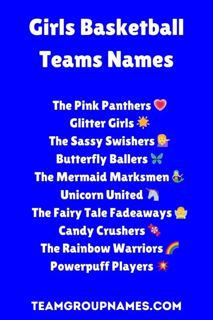 375 Awesome Basketball Team Names to Dominate the Court! 🏀