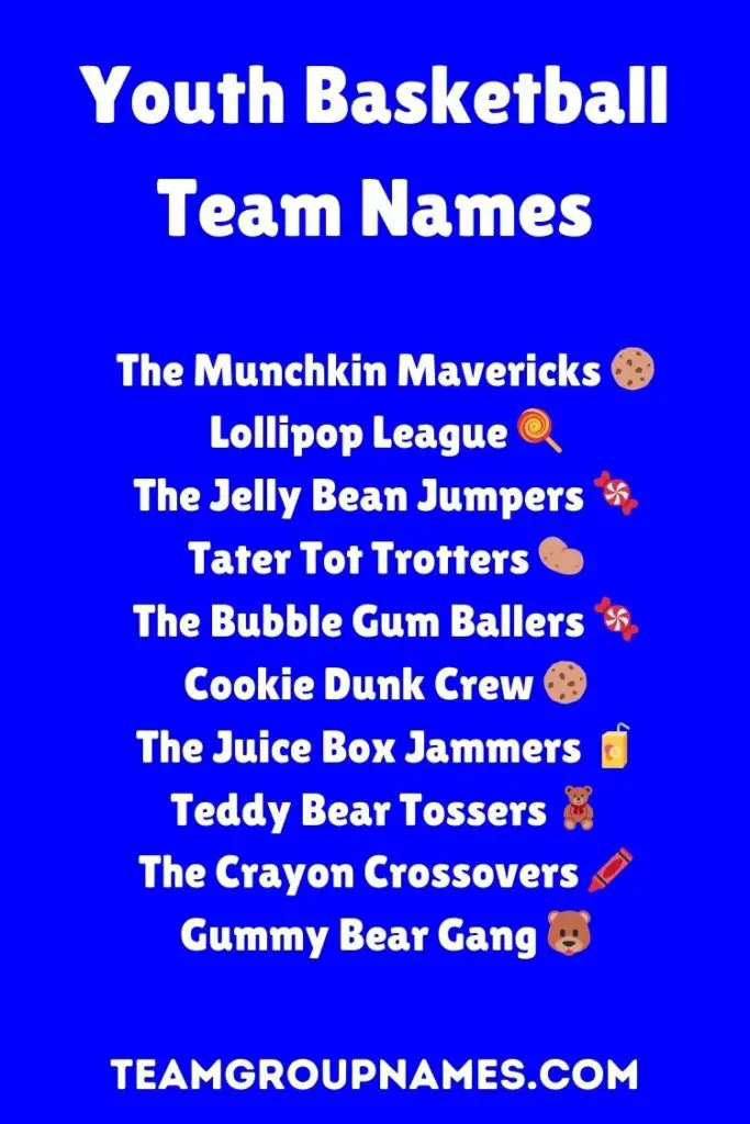 375 Awesome Basketball Team Names to Dominate the Court! 🏀