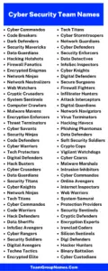 480+ Cyber Security Team Names - The Ultimate Guide