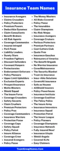 466+ Insurance Team Names: From Traditional to Innovative