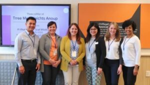 Social Work Group Names (600+ Beautiful Names for Your Team)