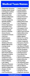 400+ Medical Team Names for Every Department (That Stand Out)