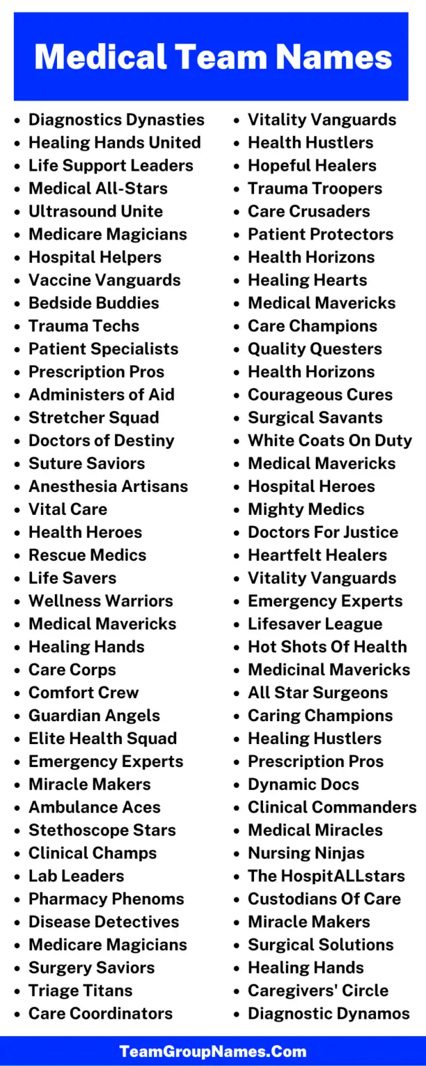 400+ Medical Team Names for Every Department (That Stand Out)