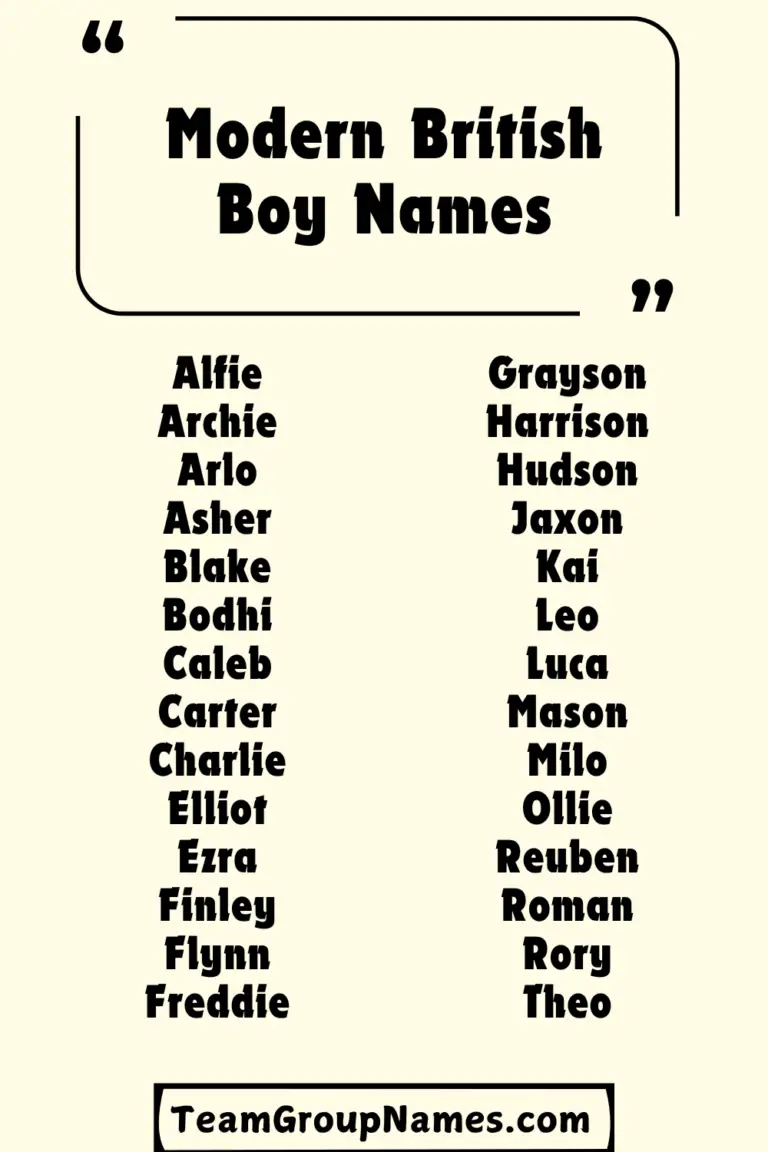 380+ British Boy Names With Meanings & Origins