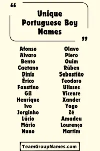 400+ Portuguese Boy Names - From Traditional To Modern Picks (With ...